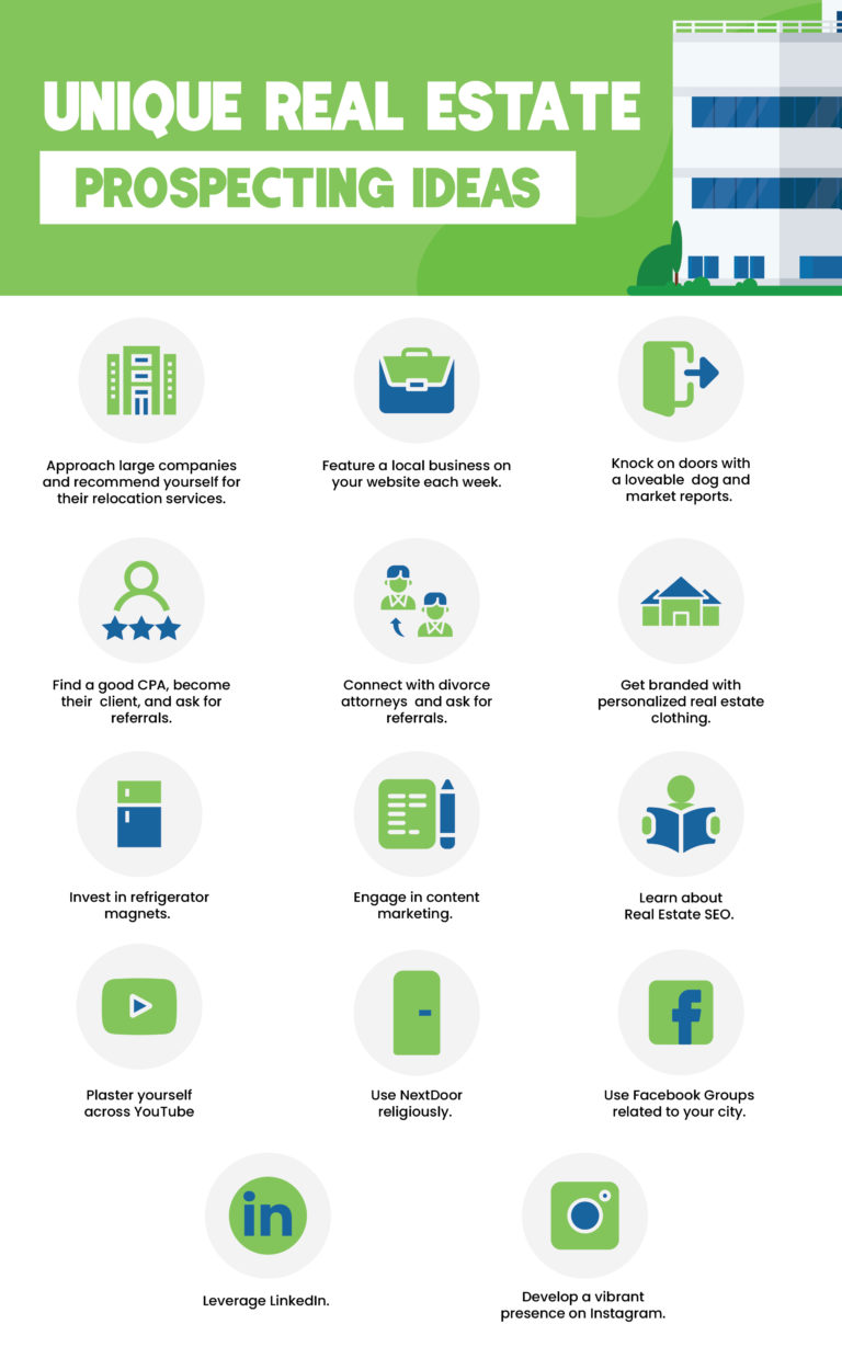 175 Real Estate Prospecting Ideas (+5 AI-Driven Strategies)