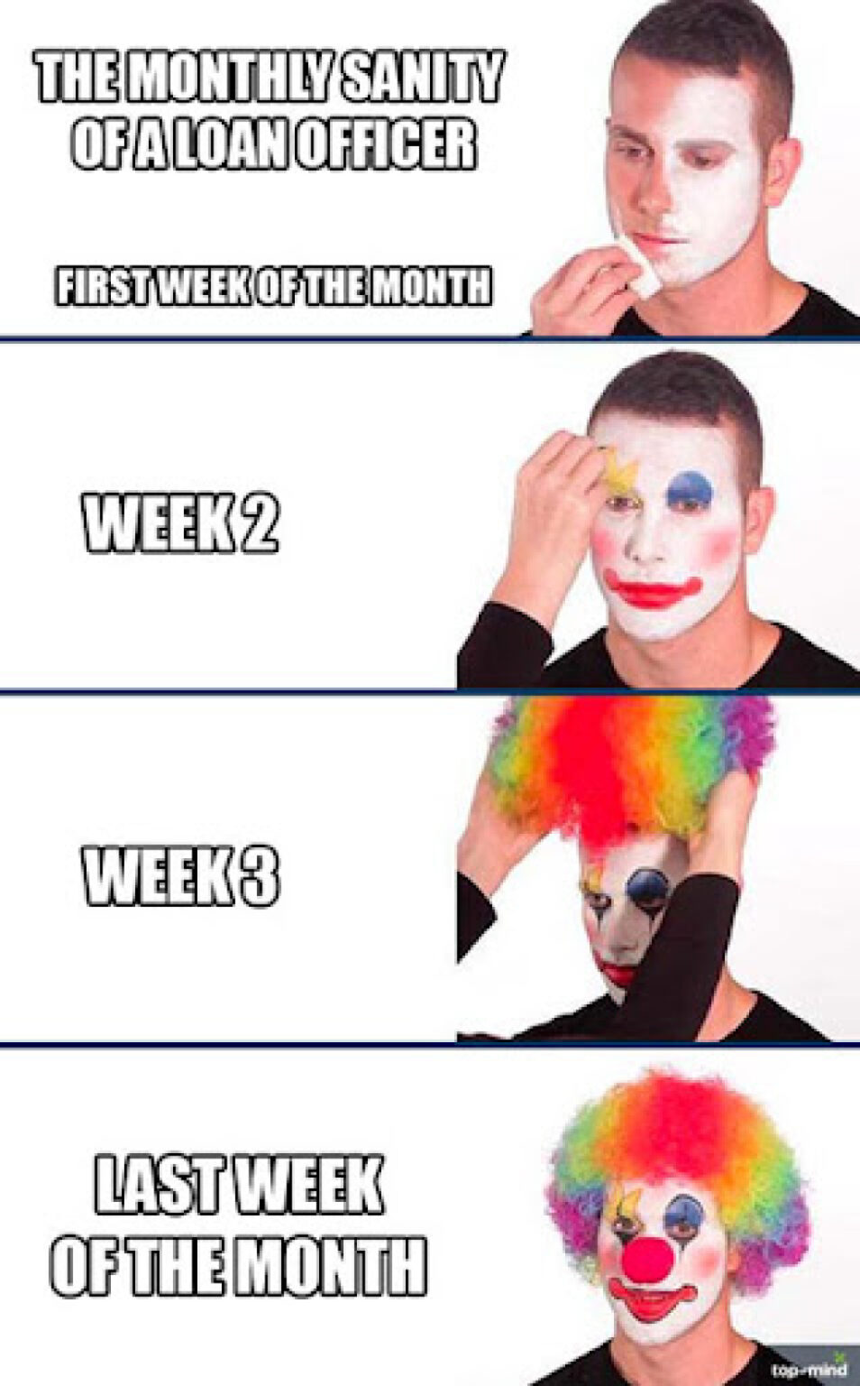 17 Super Funny Memes about Mortgages and Loan Officers