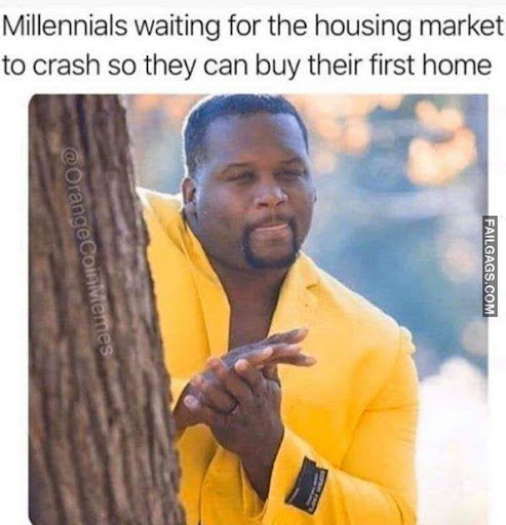 Funny Memes About the Real Estate Market | inboundREM